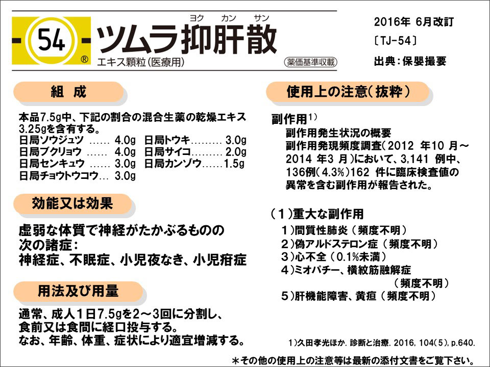 ツムラ漢方薬成分表 _ ツムラ漢方 早見表 – FSNUGF